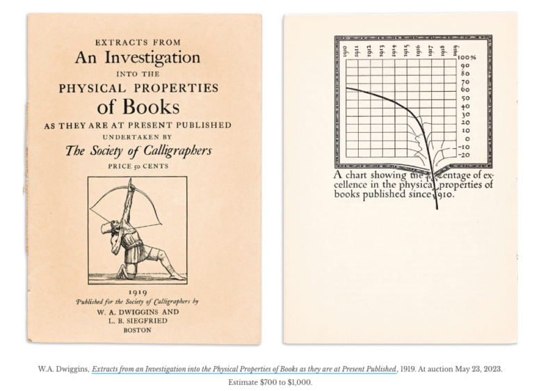W.A. Dwiggins - ADC Hall of Fame | Creative Hall of Fame