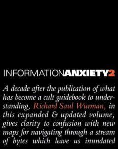 Richard Saul Wurman - ADC Hall of Fame | Creative Hall of Fame